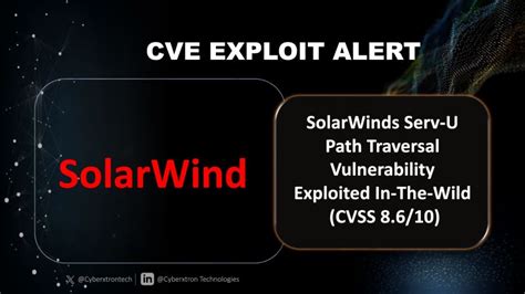 Cyberxtron Technologies On Linkedin Cve202428995 Solarwinds