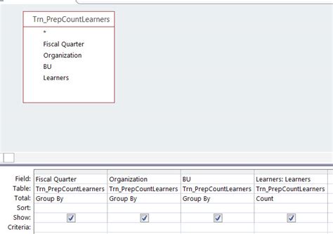 Microsoft Access Sum By Specific Column By Count Stack Overflow