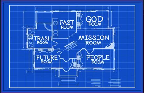 Tidy Mind Map Angie Johnsey