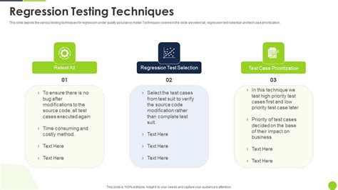 agile methodology quality control regression testing techniques ppt
