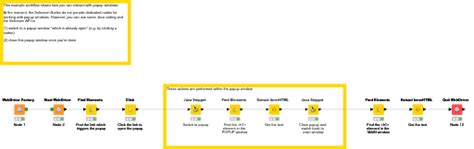 selenium popup window — nodepit