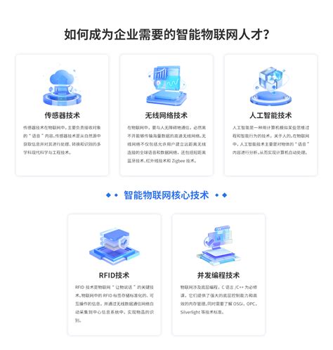 【零基础】人工智能与物联网开发课程培训班 软件工程师培训班 职坐标