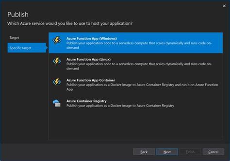 What Are Azure Functions
