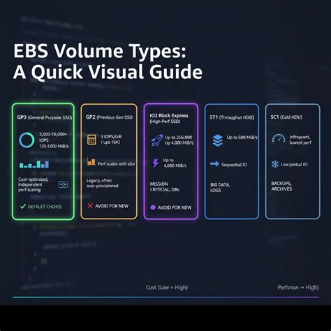 Dockerfile Cmd Vs Entrypoint A Practical Guide By Caleb Poku Ackom