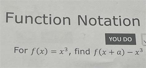 Solved Function Notation For F X X Find F X A X Chegg Com