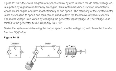 Develop A Matlab Script To Solve The Following