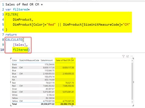 filter function in dax and power bi apply custom filter to calculations radacad