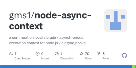 Node Async Contextsrcasyncctxasynchronouslocalstoragets At Master · Gms1node Async Context