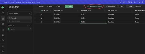 ⚒️ Supabase Cliを使ってデータベースを操作する