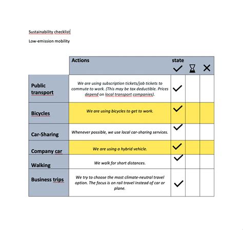 Sustainability checklist Hamburger B2B Agentur für PR Content Online Marketing