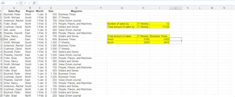 Do Data Inputs Formatting Cleaning On Microsoft Excel By Hyukiekim