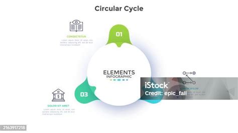 원형 꽃잎 다이어그램 와 3개의 성분 와 스타트업 프로젝트 주기의 3가지 특징 개념 현대 인포 그래픽 디자인 템플릿 비즈니스