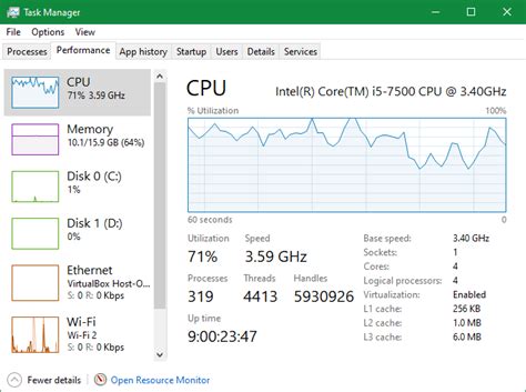 10 windows task manager tricks you probably didn t know artofit