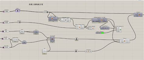 求助：如何在gh里沿曲面法线方向挤出曲线并给予厚度？（曲面玻璃幕墙简单竖挺的批量建模） Grasshopper Rhino3d 中文讨论区