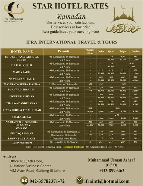 Muhammad Usman Ashraf On Linkedin Starumrah