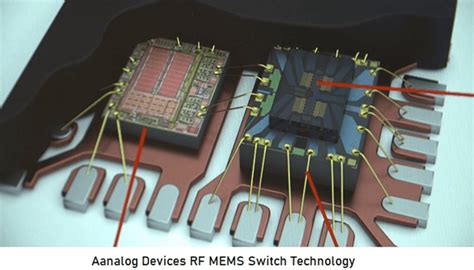 What Are RF MEMS Everything RF