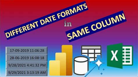 Vijay Perepa On Linkedin Multiple Date Formats In Same Column Power Query