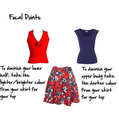 Real Life Body Shapes X Inside Out Style