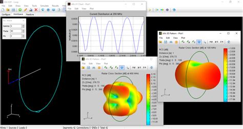 Radar Cross Section And Reception Characteristics Of A Passive Loop