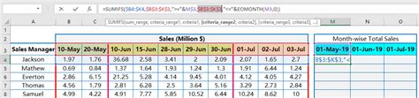 Tutorial 01 How To Use Excel SUMIFS Function With Single Multiple Criteria