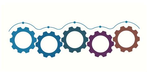 設計モジュール化技法の考え方と業務改善イメージ 経営システム研究所 イプロスものづくり