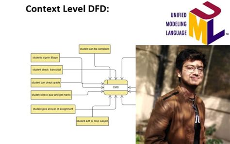 Make Class Use Case Activity Erd And All Uml Diagram By Saadsalman185 Fiverr