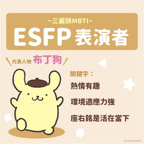 Sanrio Characters Mbti Personality Types Ft Hello Kitty And More