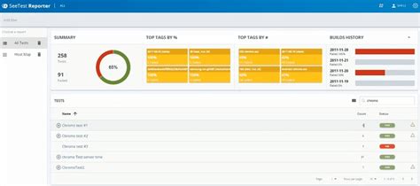 Mobile Automation Testing Tools Appium Testcomplete Ui Au