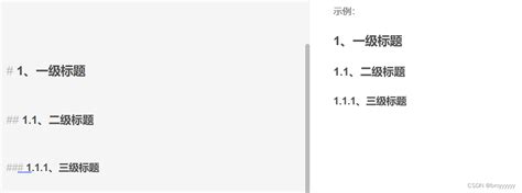 【csdn】csdn 的简单使用与常用快捷键 csdn快捷键 csdn博客