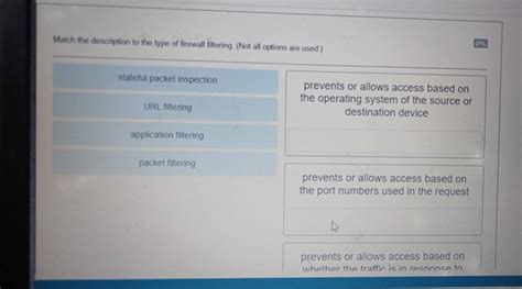 Solved Match The Description To The Type Of Firewall Filtering Not All Options Are Used
