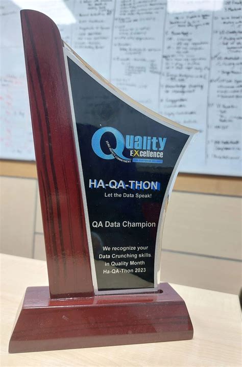 Harsh Khurana On Linkedin Data