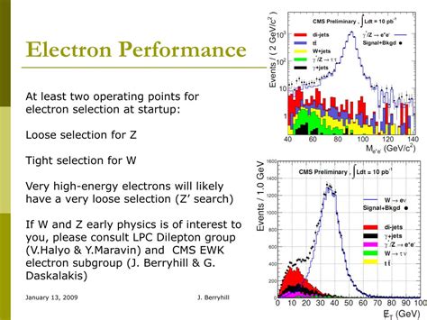Ppt Electron Detection At Cms Powerpoint Presentation Free Download Id 4069551