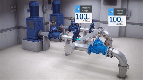วาล์วควบคุมอัตราการไหล Flow Rate Control Valve กับการเลือกใช้อย่างถูกต้อง