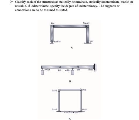 [solved] classify each of the structures as statically de