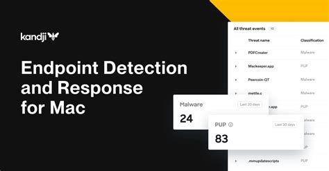 Endpoint Detection And Response Edr For Mac Kandji