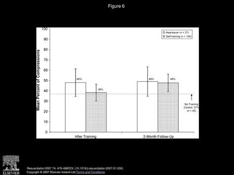 Volume Issue Pages September Ppt Download