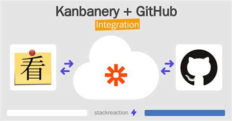 How To Connect Kanbanery And Github App Integrations Stackreaction