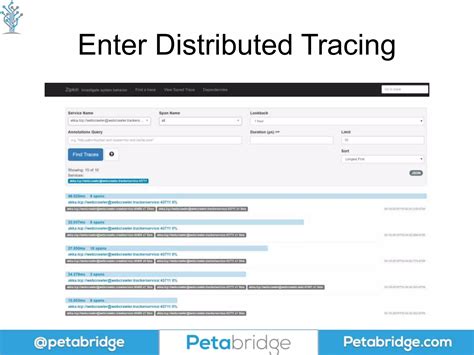Introduction To Distributed Tracing Pptx