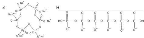 Schematic Representation Of The Sodium Hexametaphosphate 452i