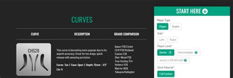 Sports 3d Configurator For Ecommerce Websites A Complete Guide