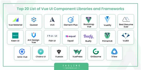Top Vue Ui Component Libraries 2024 Tagline Infotech