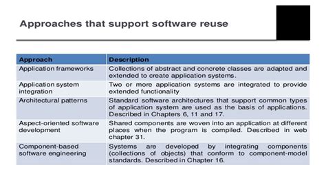 (Software) reuse, is the use of (Software) knowledge, to build new ...