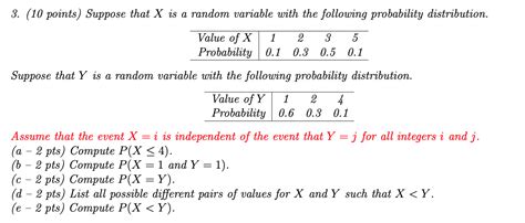 Solved Suppose That Y Is A Random Variable With The Chegg Com