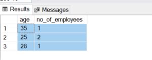 The Difference Between WHERE And HAVING Clause In SQL