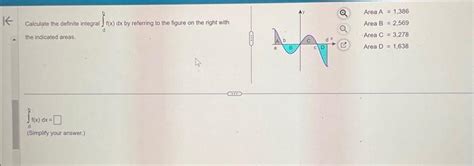 Solved K Calculate The Definite Integral F X Dx By Chegg Com