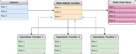 Making Your Data Analytics Come To Life Using Ipywidgets Towards Data