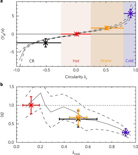 The Relation Between Intrinsic Orbital Angular Momentum And Its Two