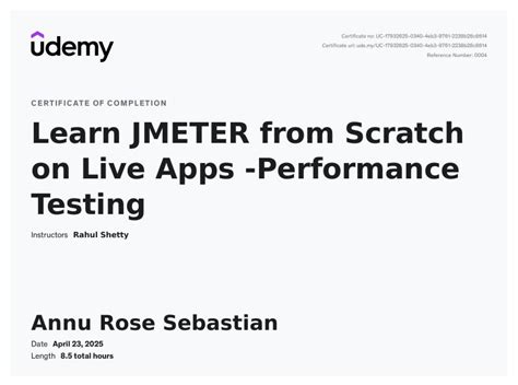 Performancetesting Jmeter Learningjourney Rahulshetty Testingtools Annu Rose Sebastian