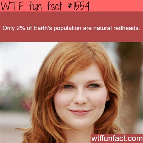 Wtf Fun Factss How Many People Are Redheads Wtf Fun Facts Continue Reading → Pic