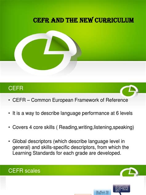 Sbelc Kssr Explanation 2018 Editted Pdf Educational Assessment